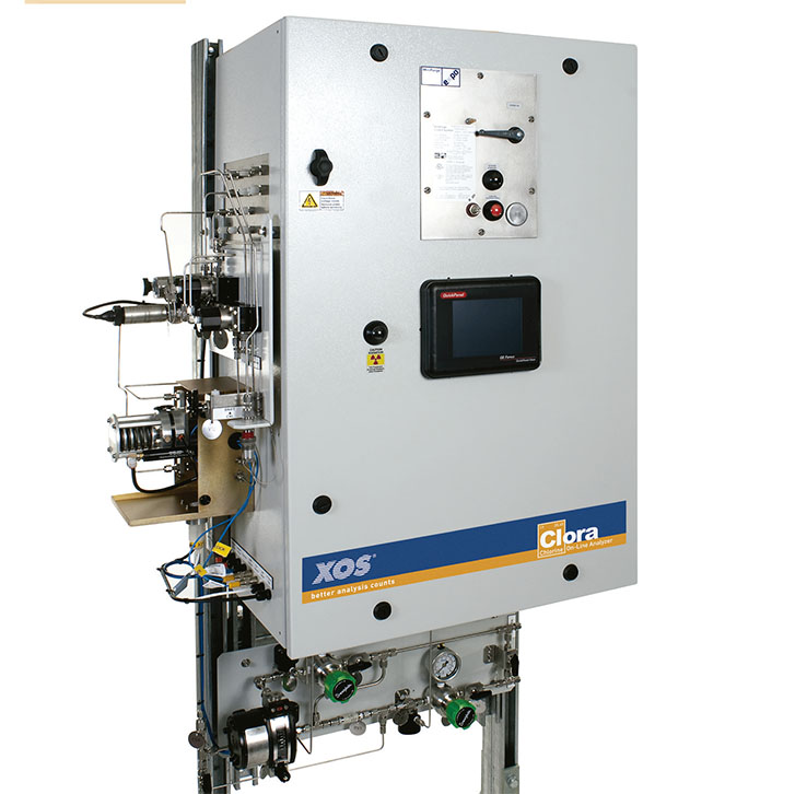 Analizador en línea de cloro para crudo y corrientes de proceso | CLORA ...