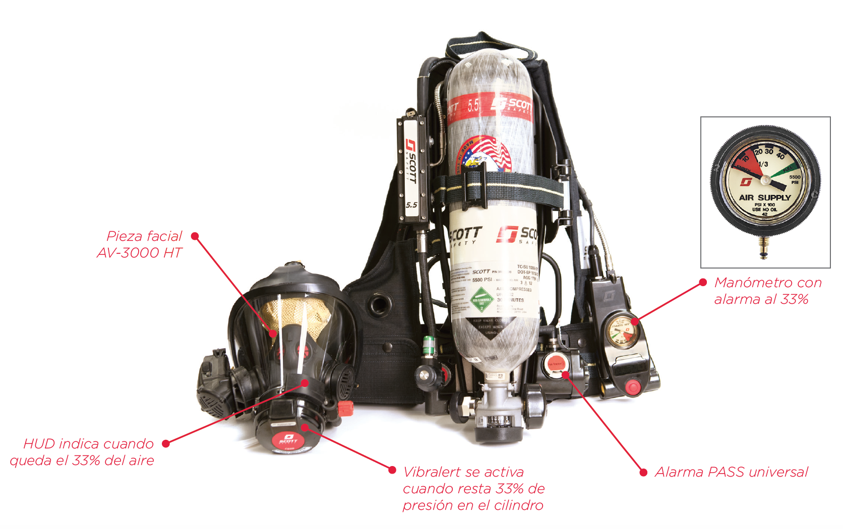 AIR - PAK X3 PRO | Equipo de respiración autónoma - SCBA con norma NFPA ...